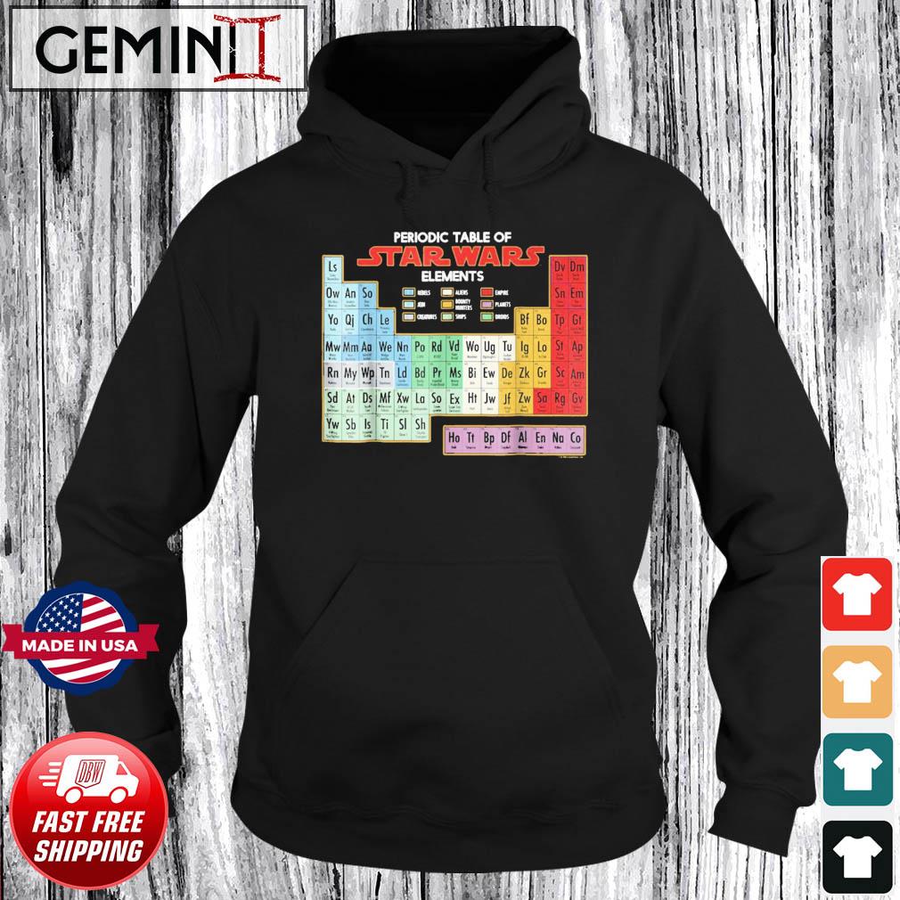 Periodic Table Of Star Wars Elements Shirt, hoodie, sweater, long ...